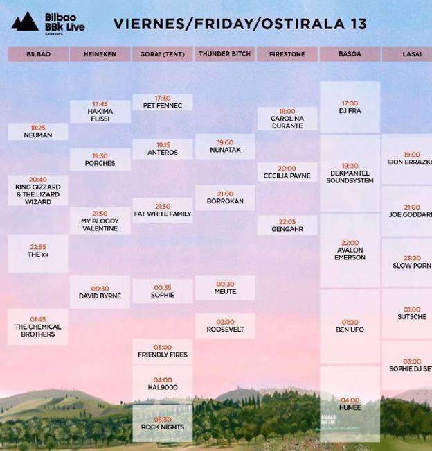 Cartel del BBK Live 2025 | El Correo